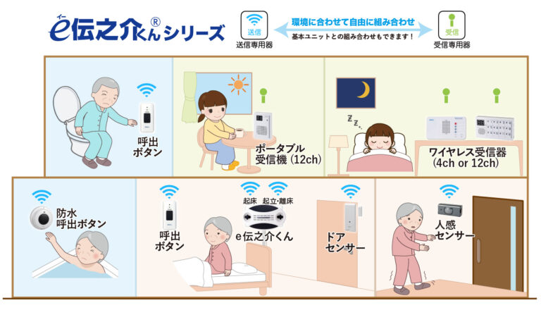人感センサー | 介護用品の「e伝之介くんストア」