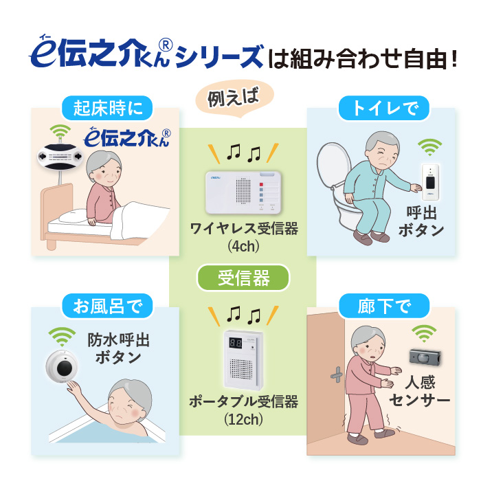 e伝之介くん本体 | 介護用品の「e伝之介くんストア」