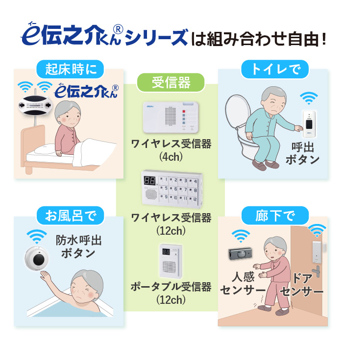 人感センサー | 介護用品の「e伝之介くんストア」