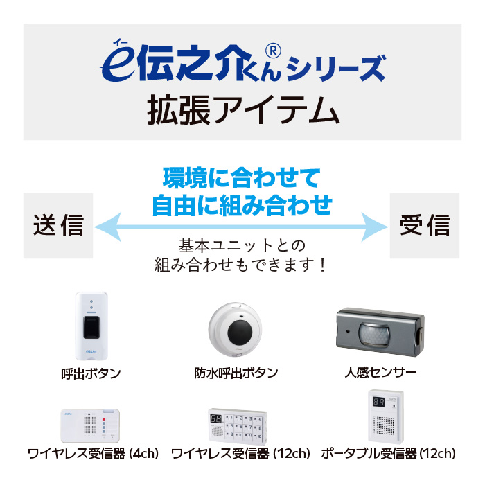 e伝之介くん本体 | 介護用品の「e伝之介くんストア」